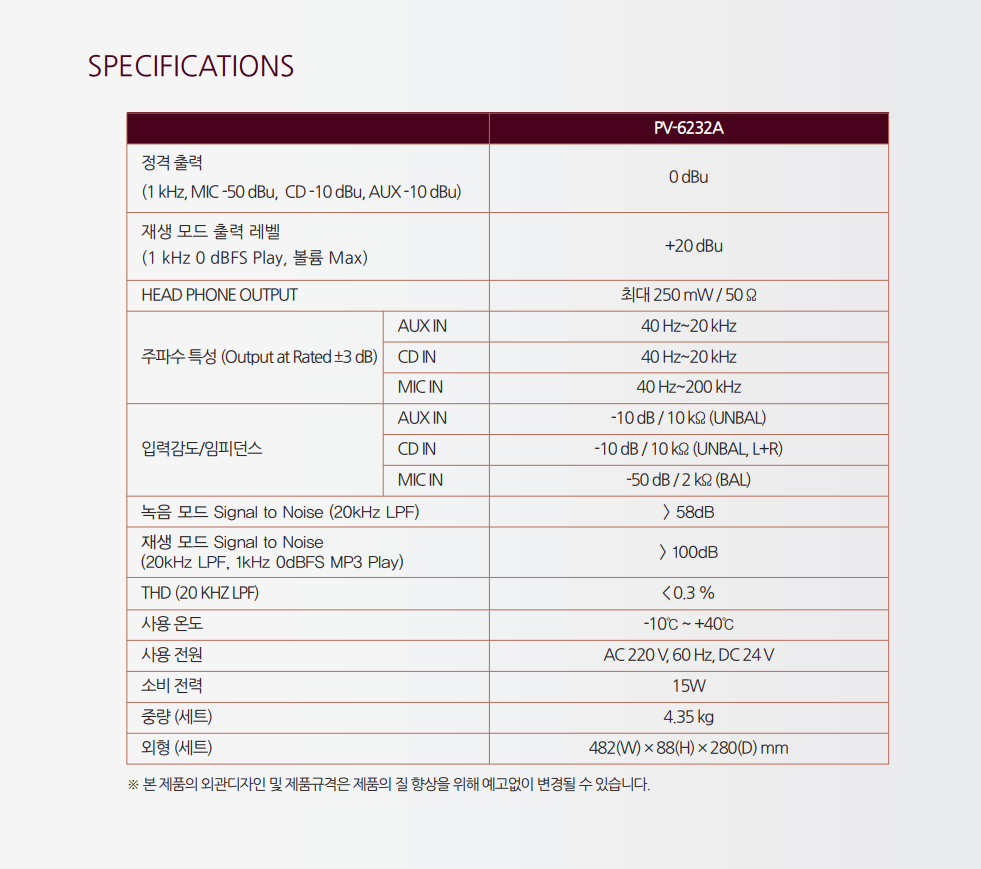 PV-6232A > 공통 | (주)성도전자